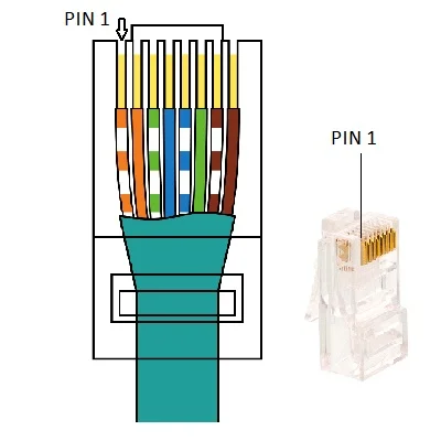 ¿Cómo hacer un cable de red con conector RJ45?